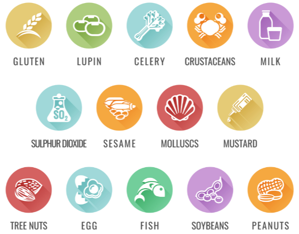 14 wettelijke allergenen | Voedingsinfo NICE